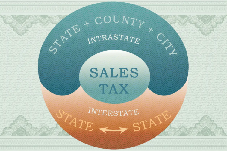 Sales Tax Calculators RushPR News sales-tax-calculators-rushpr-news